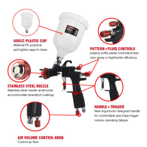 AEROPRO R500 Spray Gun A610 1.3mm Nozzle 600CC LVLP Gravity Feed Car ...