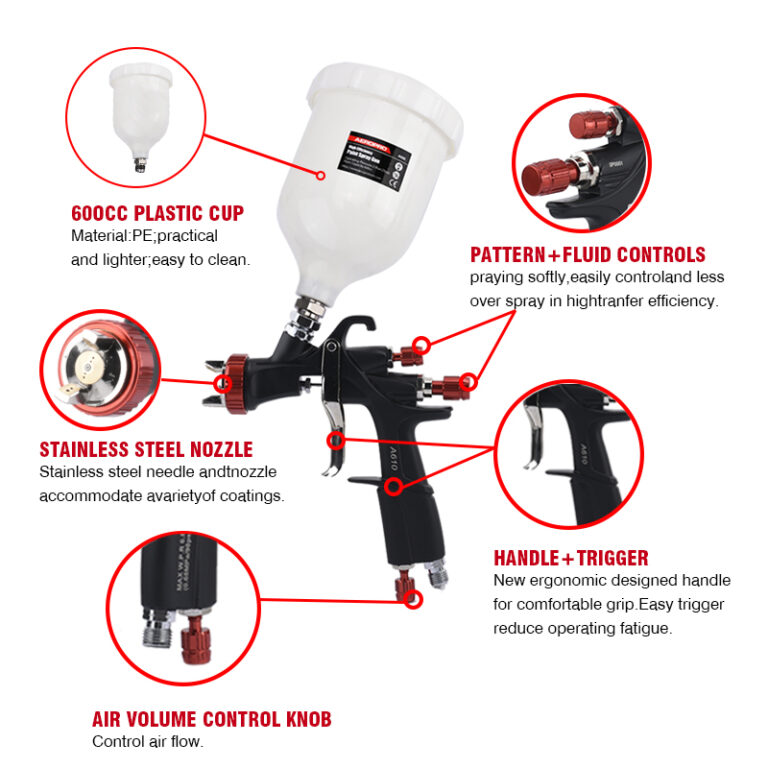AEROPRO R500 Spray Gun A610 1.3mm Nozzle 600CC LVLP Gravity Feed Car ...